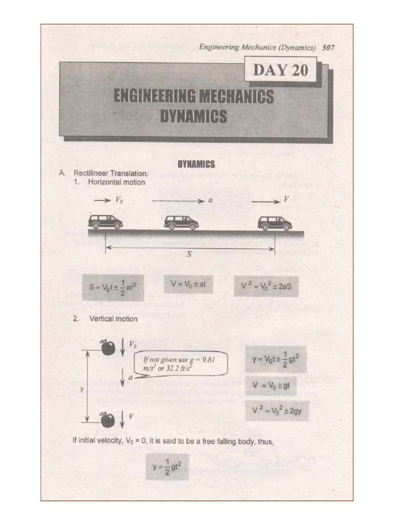 1001 Solved Problems in Engineering Mathematics (Day 20 Engineering ...