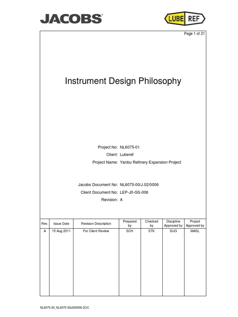 Inst Design Philosophy | PDF | Finance & Money Management | Computers