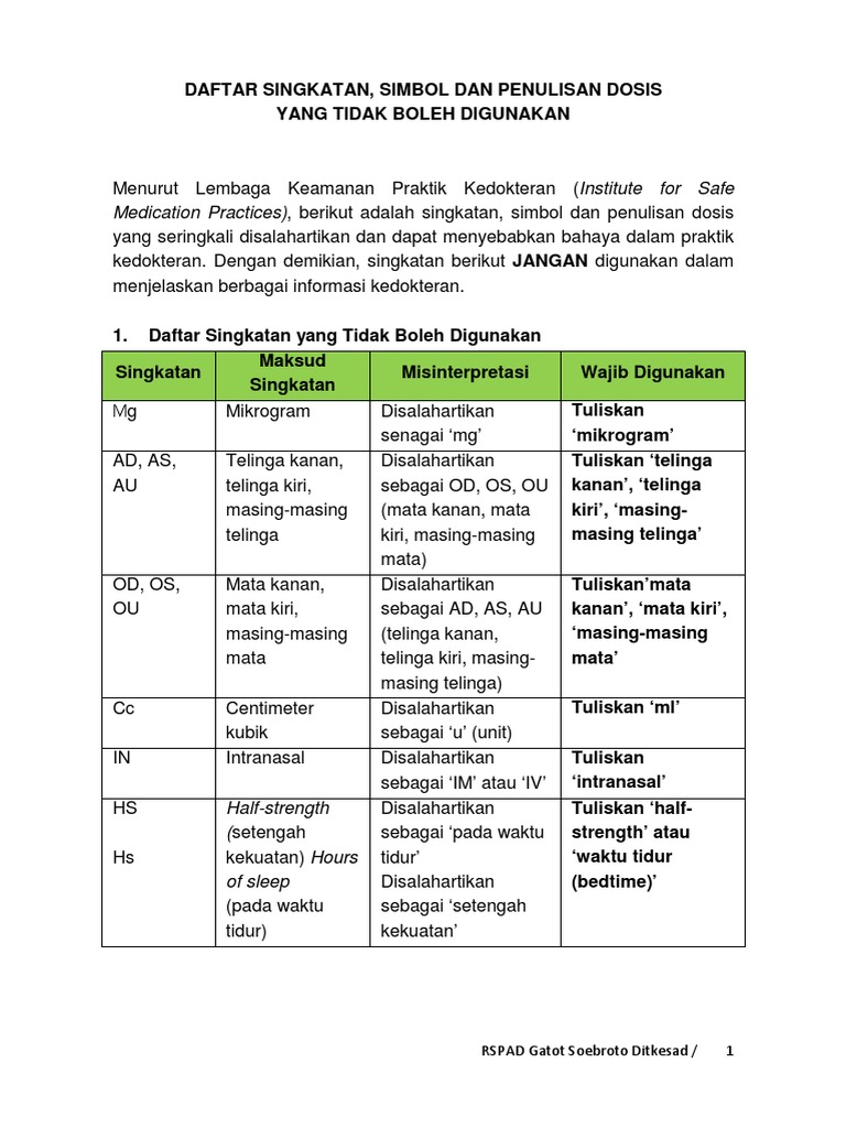 Daftar Singkatan PDF | PDF | Ventrikel (Jantung) | Penyakit dan Gangguan