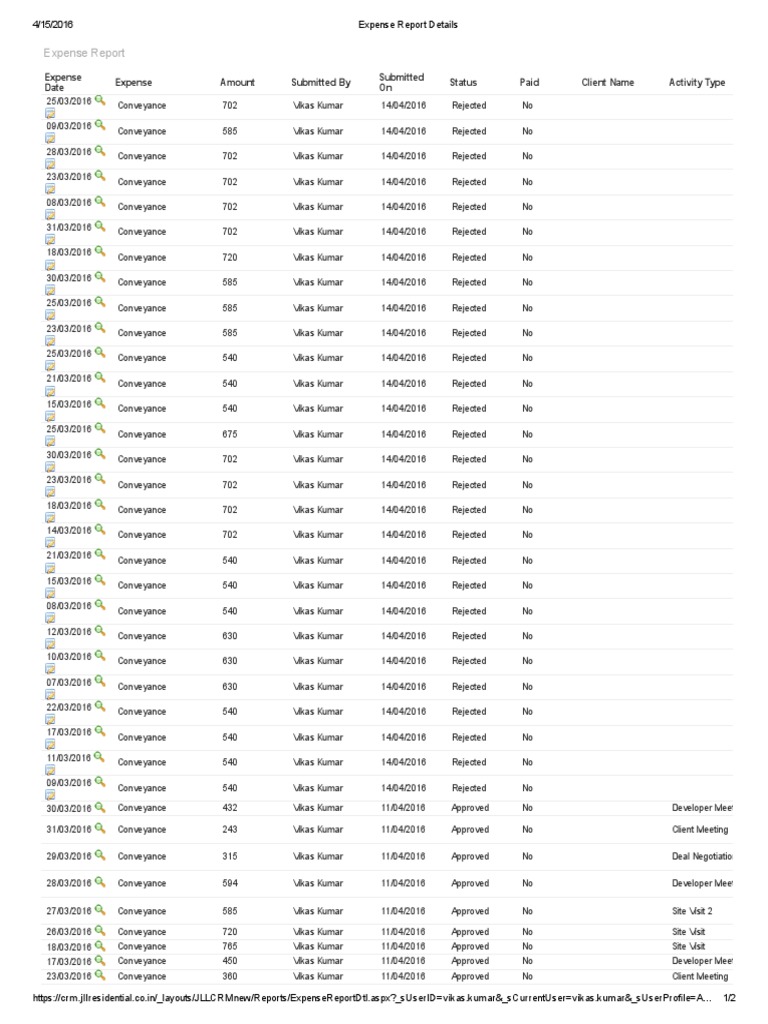 Conveyance Expense Report Summary | PDF | Business