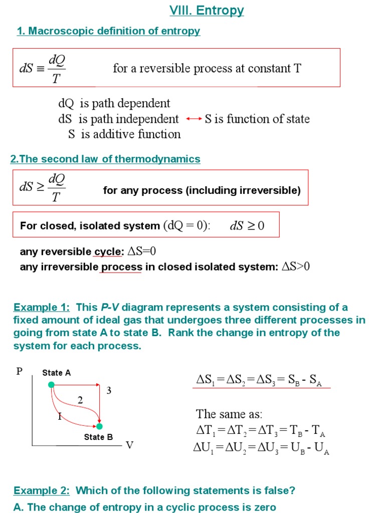 Entropy | Entropy | Statistical Mechanics