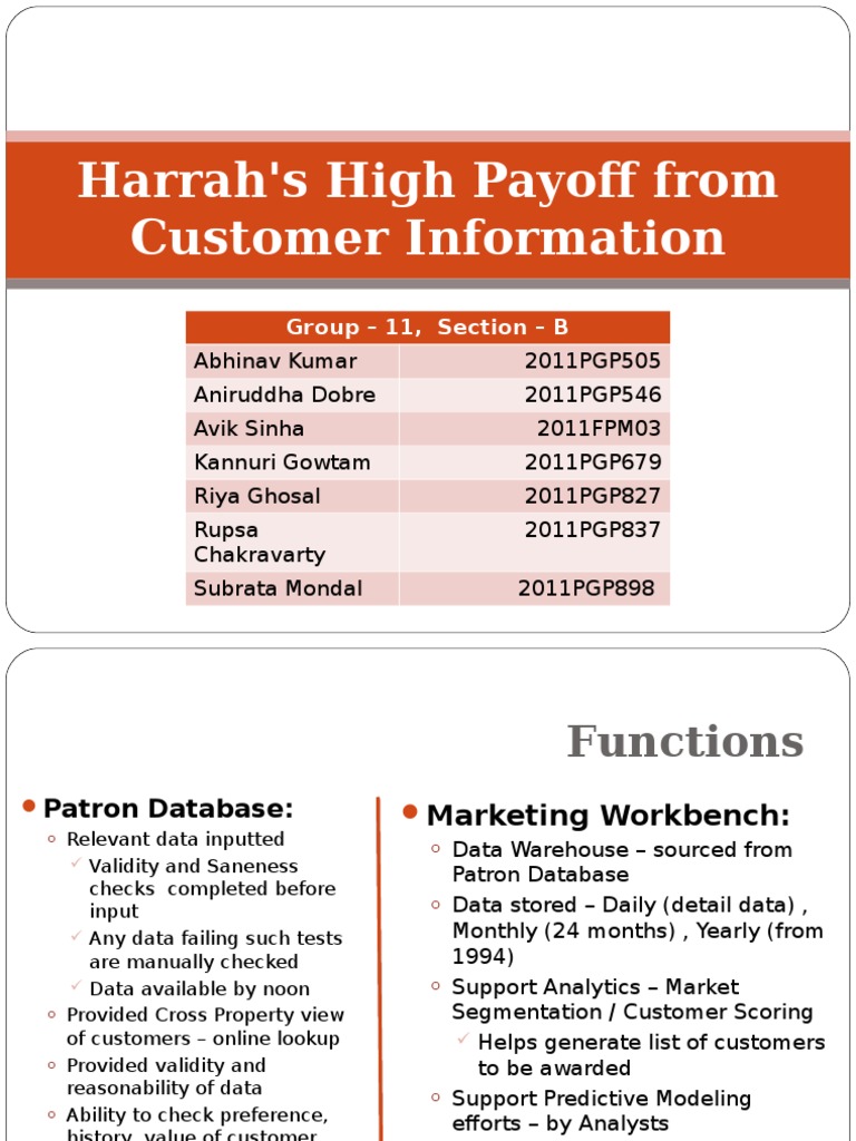 Group 11 - Sec B - ISM II - Harrah's High Payoff | PDF