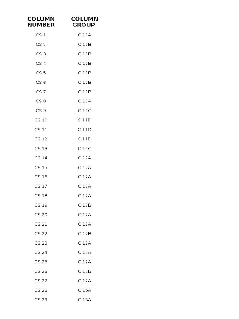 Column Sheet | PDF
