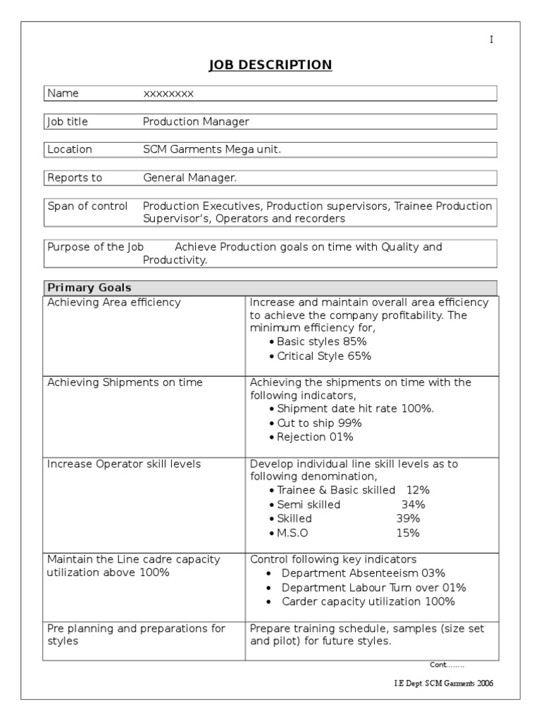 Job Description Prod. Mgrs | PDF