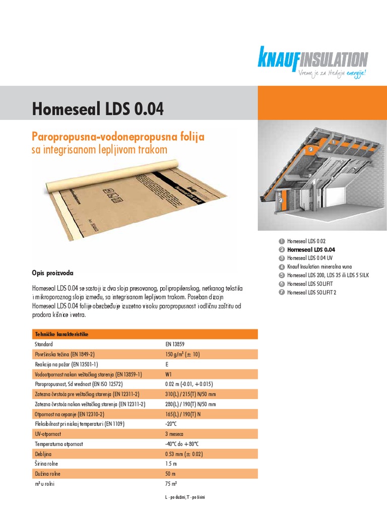 Tehnicki List Homeseal LDS 004 PDF | PDF