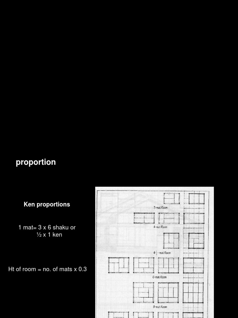 The Divine Proportion: Exploring the Golden Ratio in Human Anatomy ...