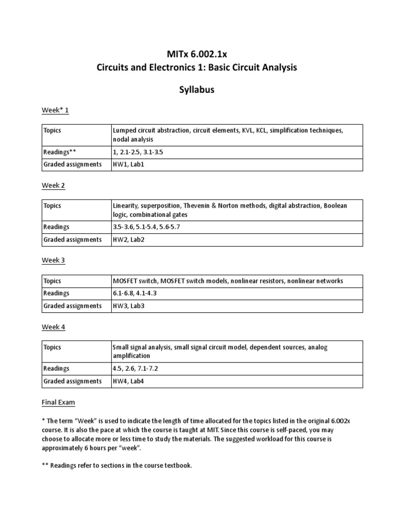 Mitx 6.002.1X Circuits and Electronics 1: Basic Circuit Analysis Syllabus | PDF