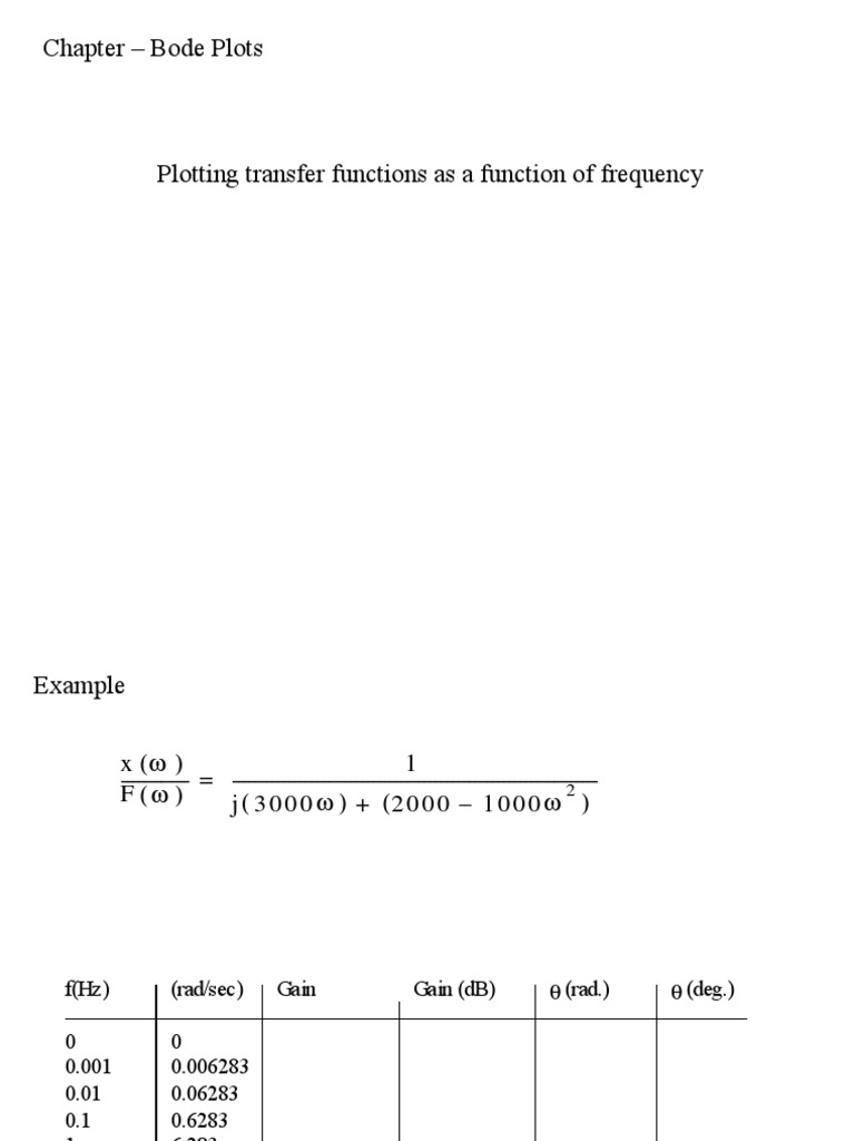 Chapter - Bode Plots | PDF