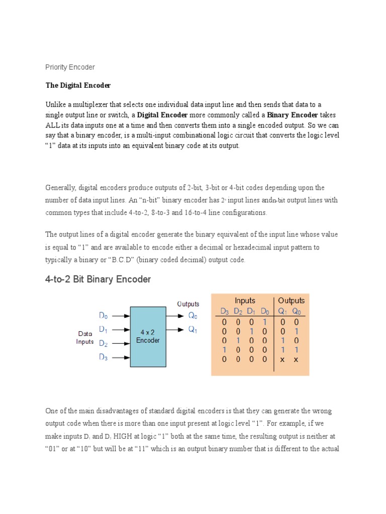 The Digital Encoder: 4-To-2 Bit Binary Encoder | PDF | Computer Keyboard | Input/Output