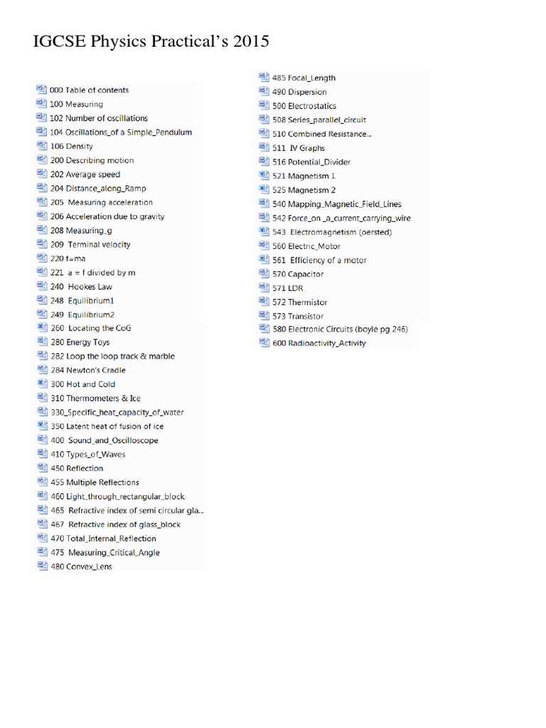 All IGCSE Physics Practicals 2015 | PDF | Lens (Optics) | Frequency