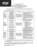 Action Plan & MATRIX in ELLNP | PDF | Literacy | Teachers