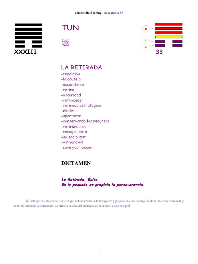 Hexagram A 33 | PDF