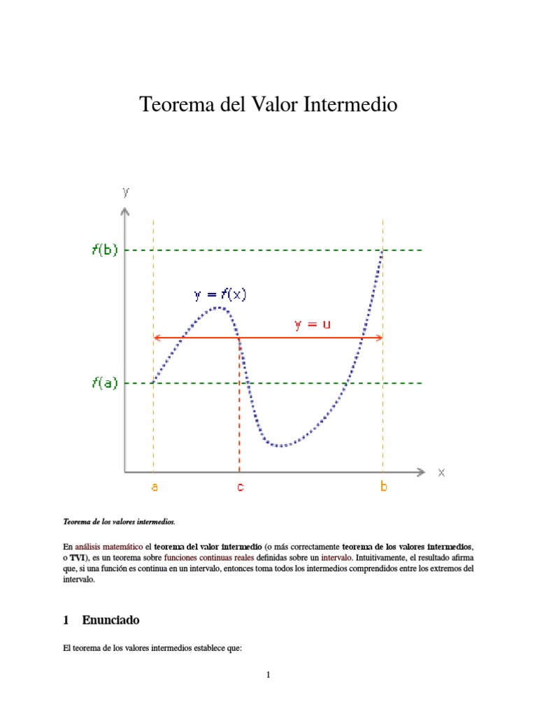 Teorema Del Valor Intermedio | PDF | Relaciones matematicas | Análisis matemático
