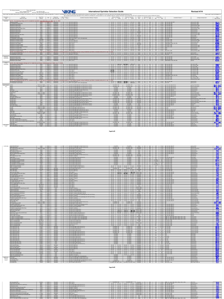 International Sprinkler Selection Guide Revised 4/14: 153g-j 154u-X ...