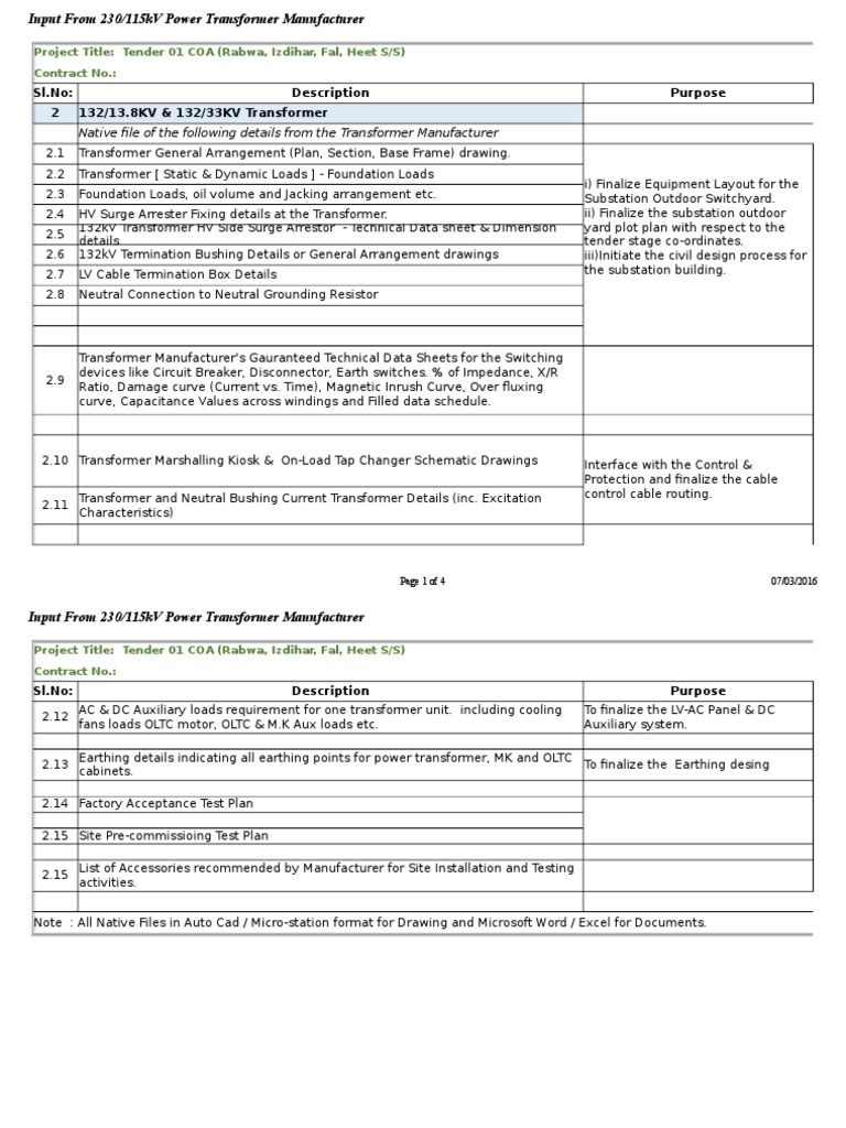 Power Trafo Input List | PDF