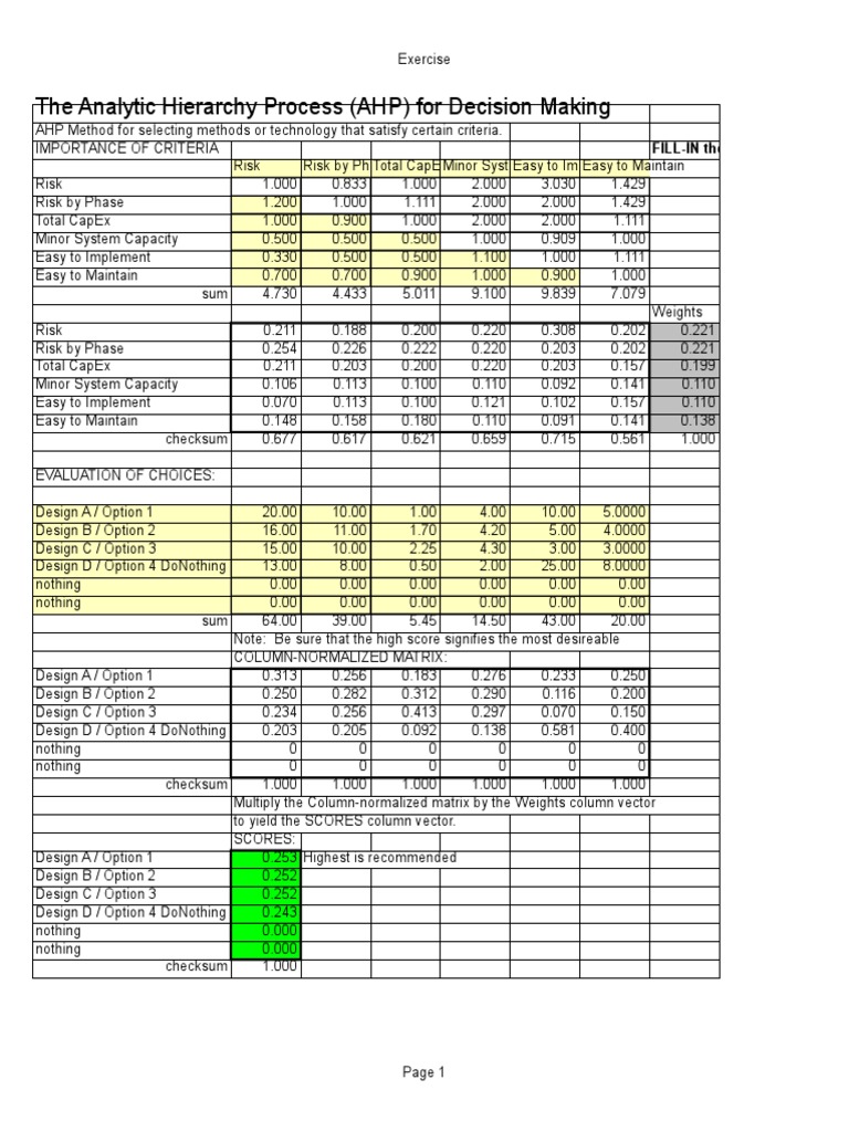 The Analytic Hierarchy Process (AHP) For Decision Making: Fill-In The ...