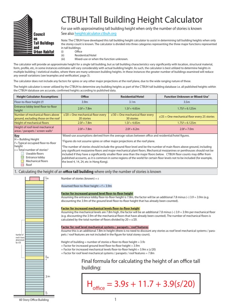 Tall Building Height Calculator Guide | PDF | Teaching Mathematics ...