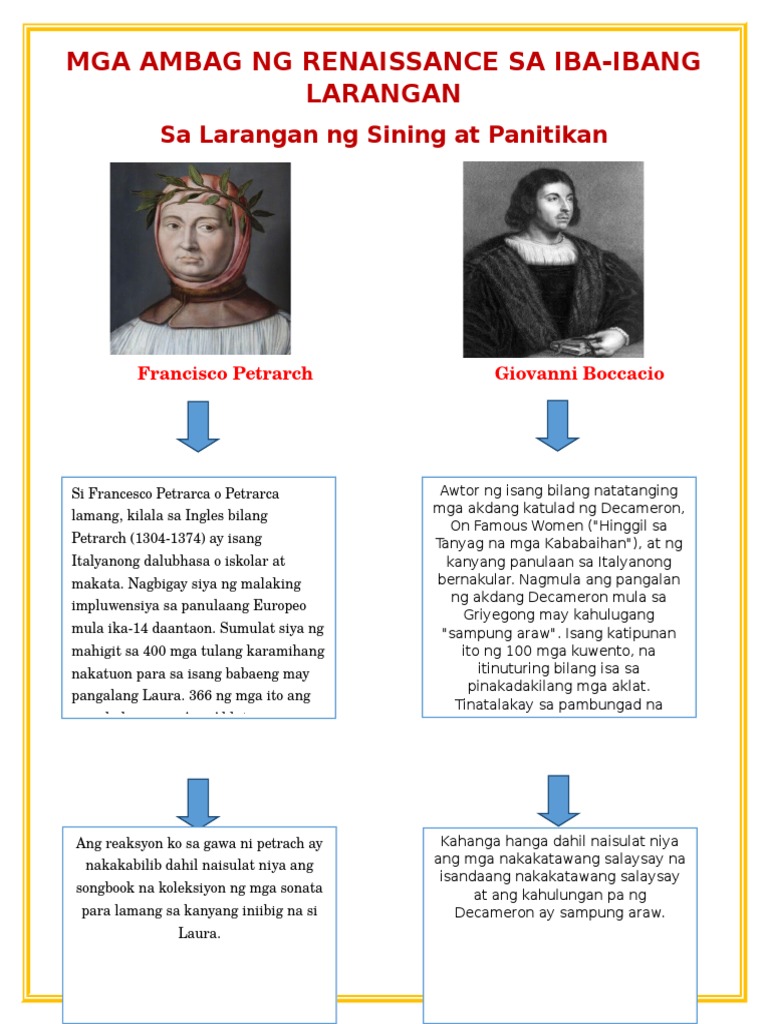 Ambag NG Renaissance | PDF