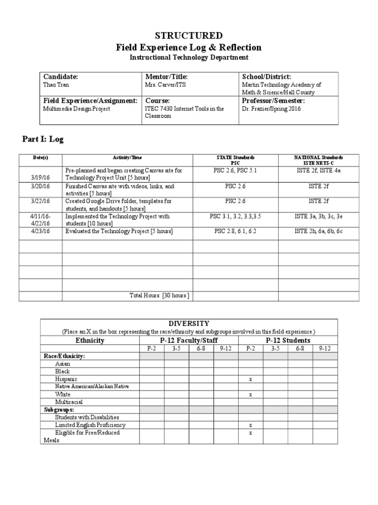 Tran Itec7430 Structured Fe Log | Unduh gratis PDF | Applied Psychology | Learning