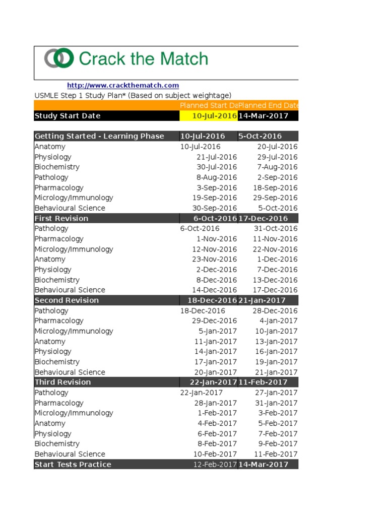 USMLE Step 1 Study Planner | PDF | Self-Improvement | Wellness