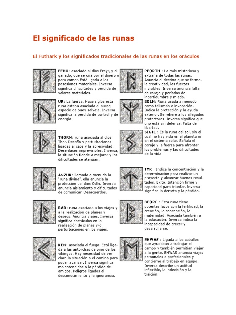 El Significado de Las Runas | PDF | Runas