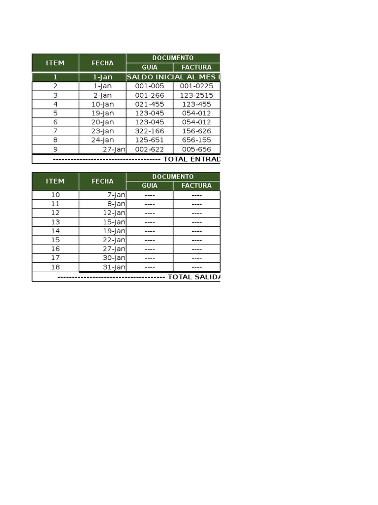Kardex - Metodo Peps | PDF