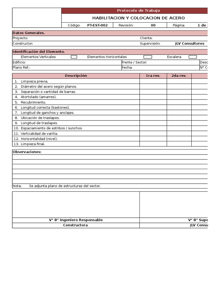 Protocolo de Acero | PDF