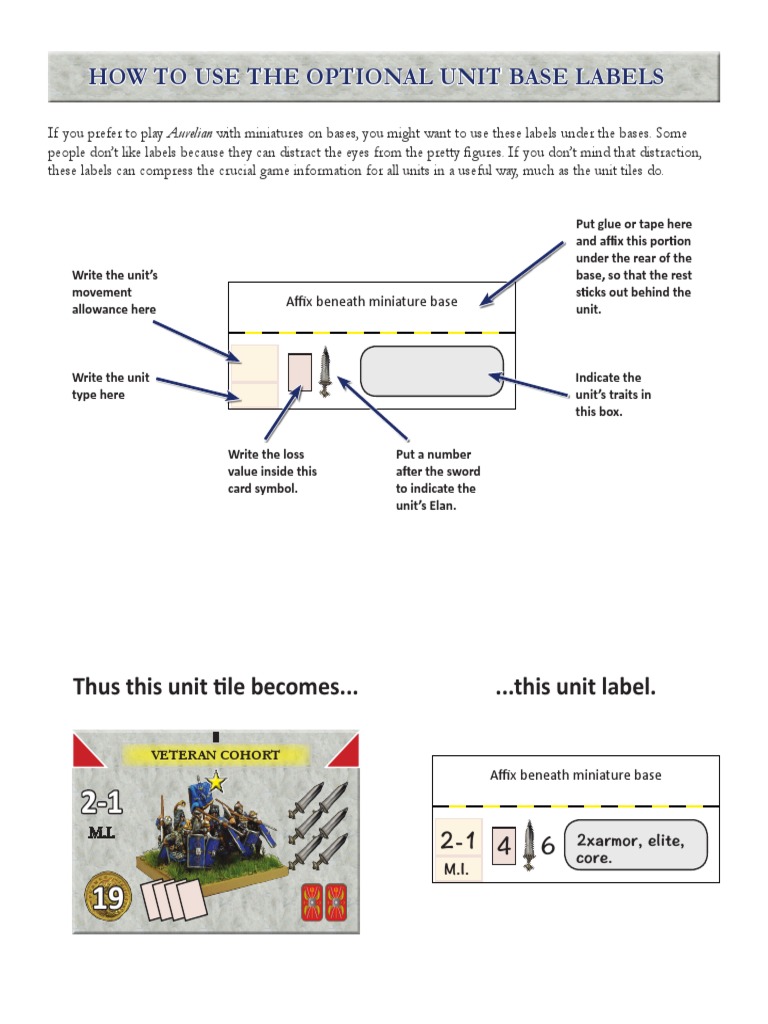 Optional Unit Labels | PDF