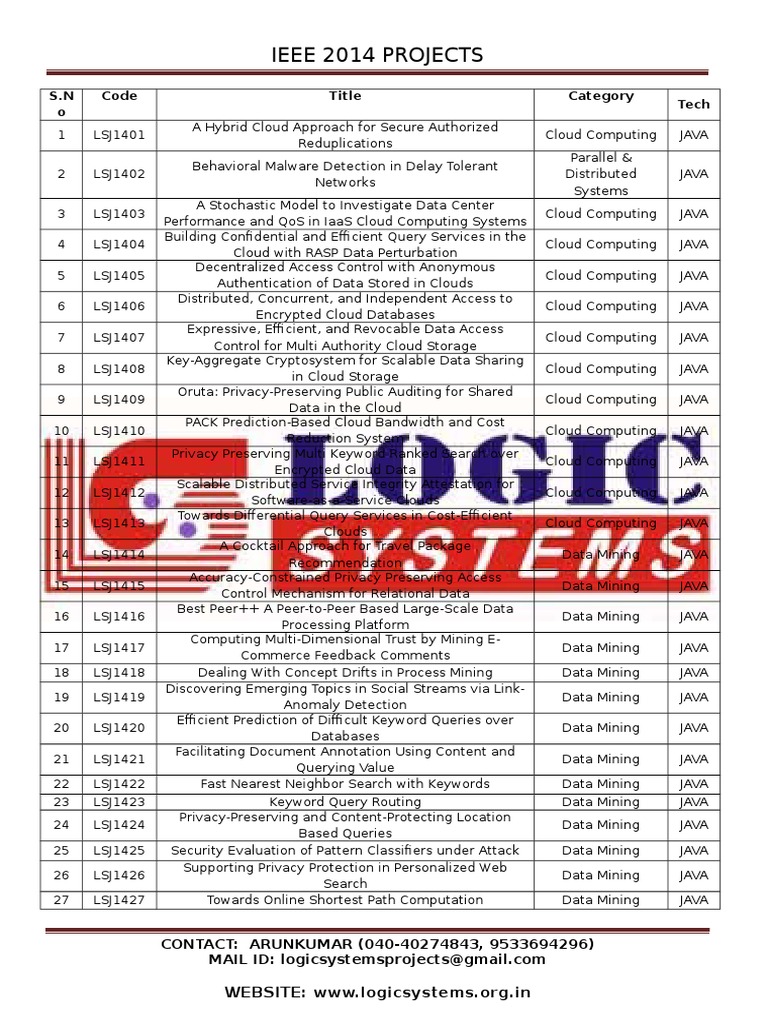 IEEE 2014 JAVA Projects List | PDF | Cloud Computing | Computer Network