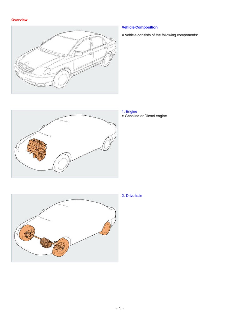 Automobile Fundamentals | PDF | Engines | Electric Vehicle