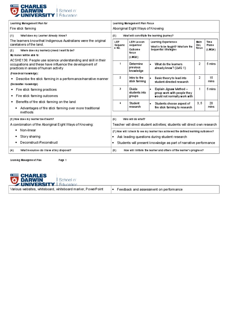 Fire Stick Farming LMP | PDF