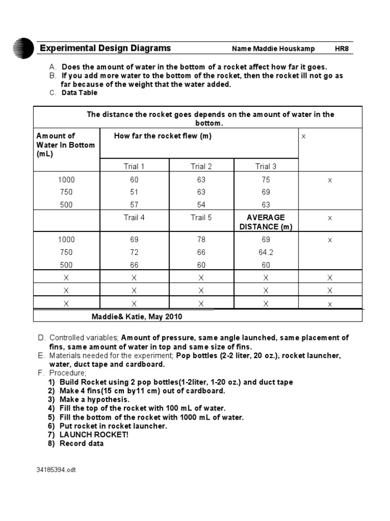 Experimental Design Diagrams: C. Data Table | PDF | Design Of ...