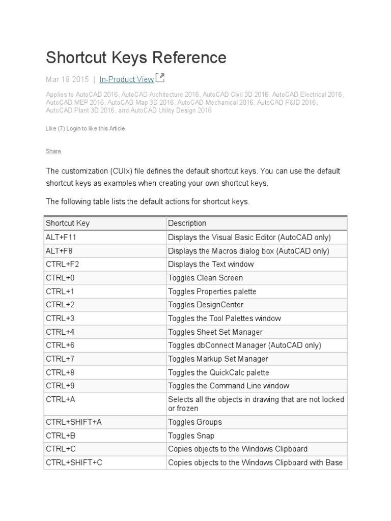 Shortcut Keys Reference | Auto Cad | Keyboard Shortcut