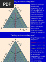 Igneous Rocks Classification Diagram | PDF | Igneous Rock | Rocks
