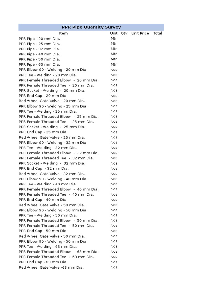 PPR Pipe Quantity Survey | PDF
