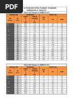 Pipe Span Chart | PDF | Pipe (Fluid Conveyance) | Chemical Engineering