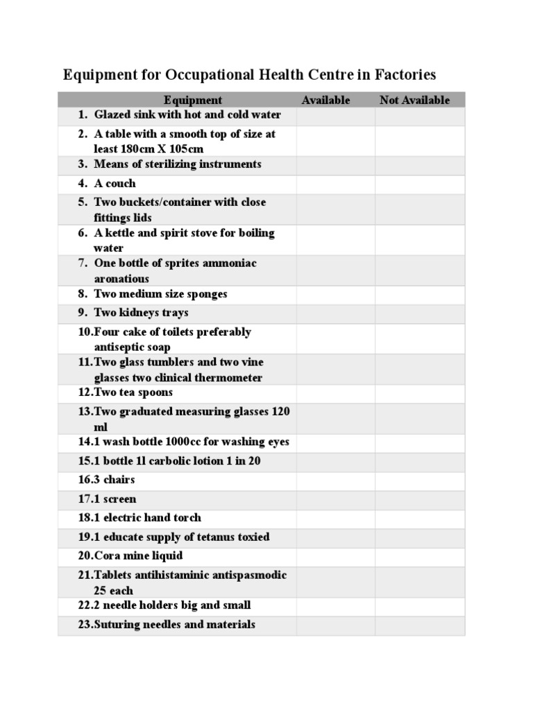 Equipment For Occupational Health Centre in Factories | PDF