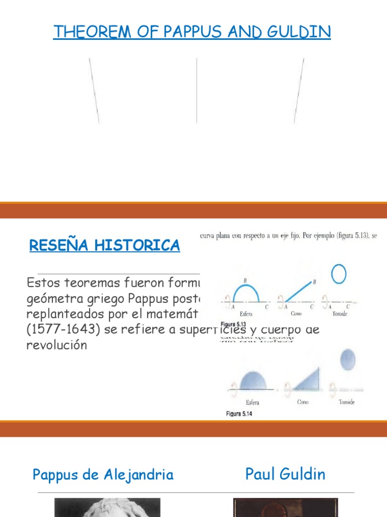 Teoremas de Pappus y Guldin | PDF