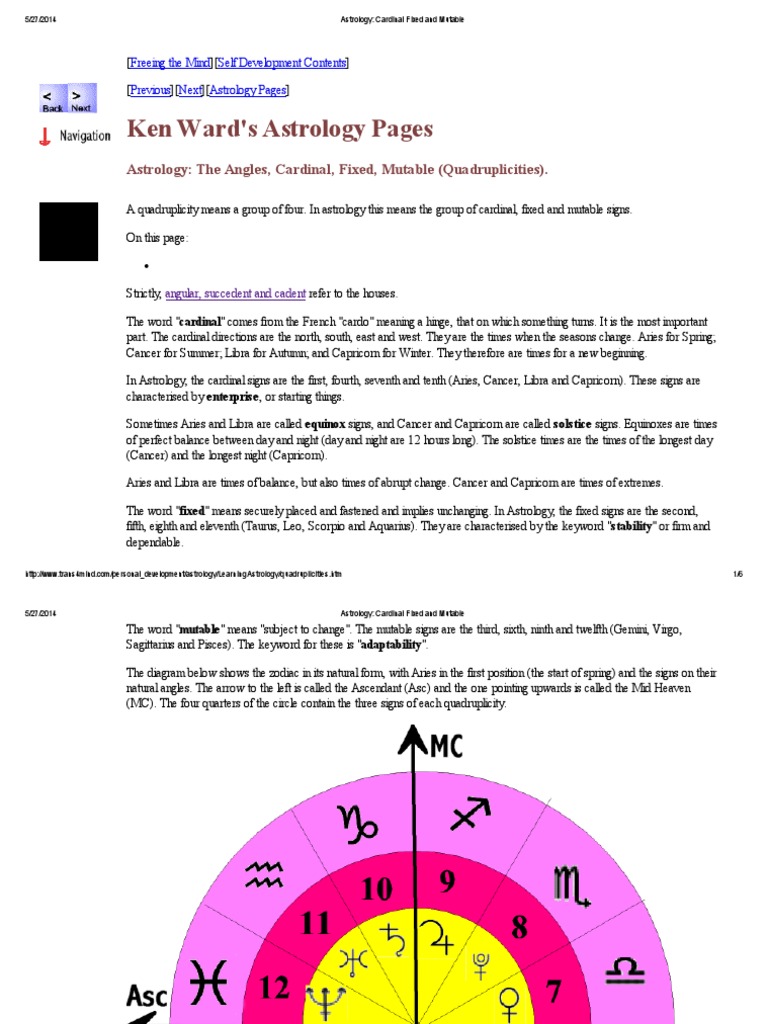 Astrology - Cardinal Fixed and Mutable | PDF | Astrological Sign ...