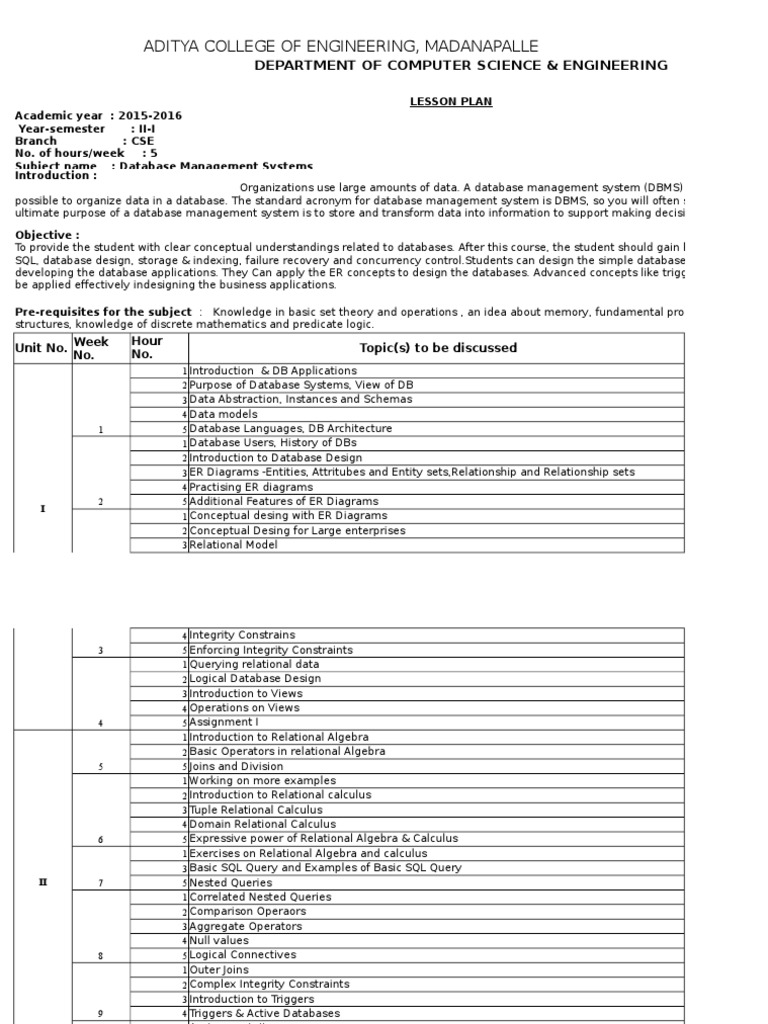 03 Lesson Plan DBMS | PDF | Relational Model | Databases