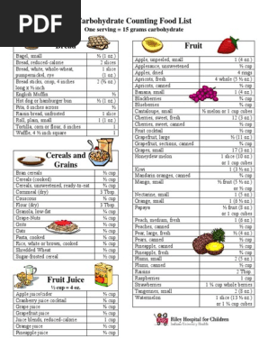 Carb Counter Chart For Grains