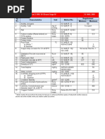 MS HSD Bs-Vi Specs | PDF | Viscosity | Physical Quantities