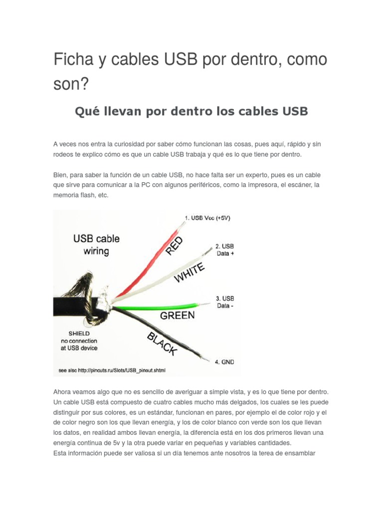 Ficha y Cables USB Por Dentro | USB | Periférica