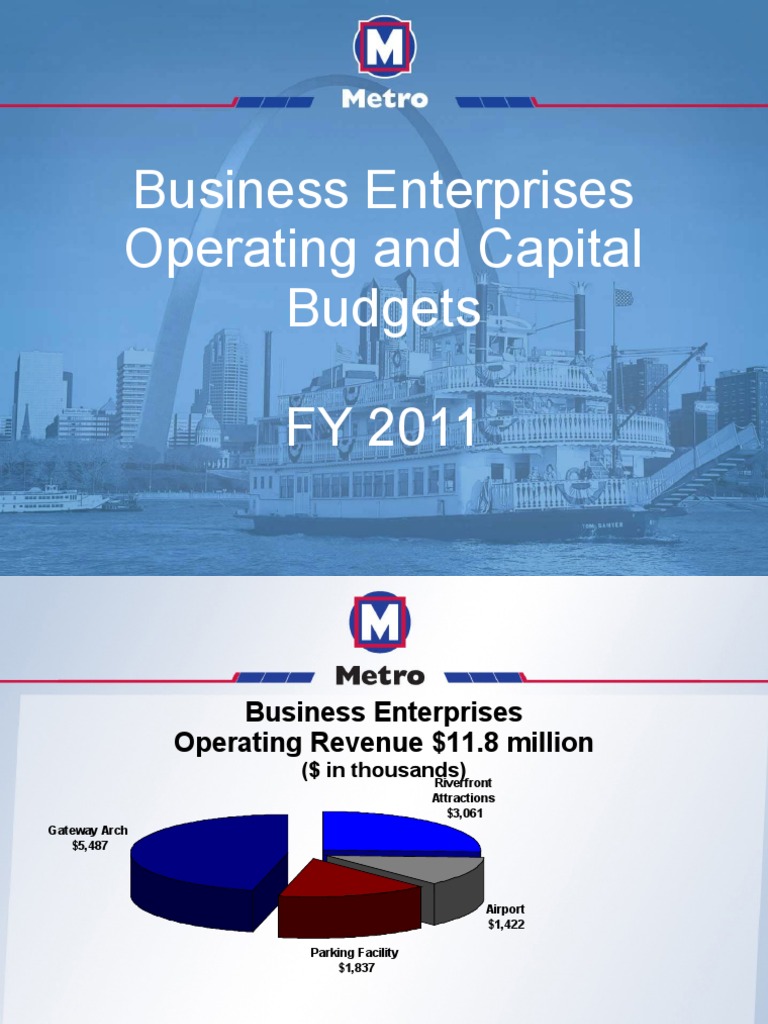 Business Enterprises Operating and Capital Budgets FY 2011: March 19 ...