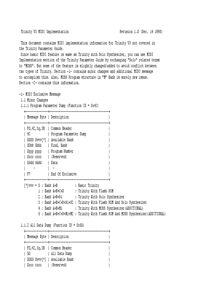 Korg Trinity MIDI Implementation | PDF | Pitch (Music) | Electronics