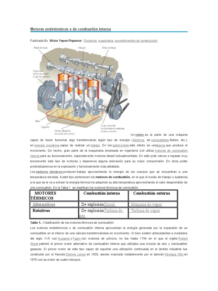 Motores Endotérmicos o de Combustión Interna | PDF | Motor de combustión interna | Pistón