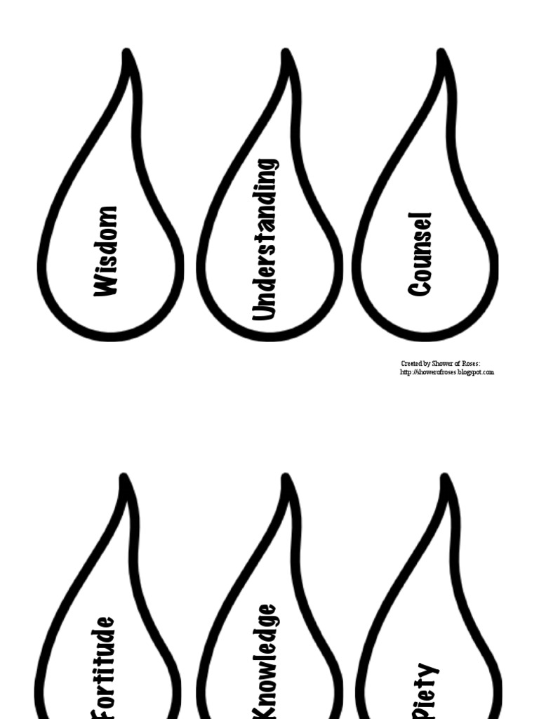 7 Gifts of The Holy Spirit - Windsock Flames | PDF | Philosophy ...