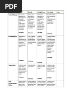 Mandala Painting Evaluation Criteria | PDF | Art