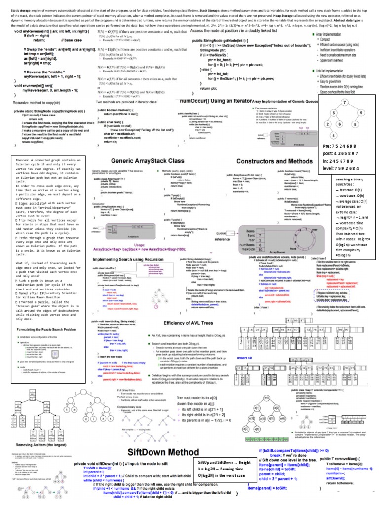EECS-233-final-exam-cheat-sheet.pdf | Graph Theory | Theoretical Computer Science | Free 30-day ...