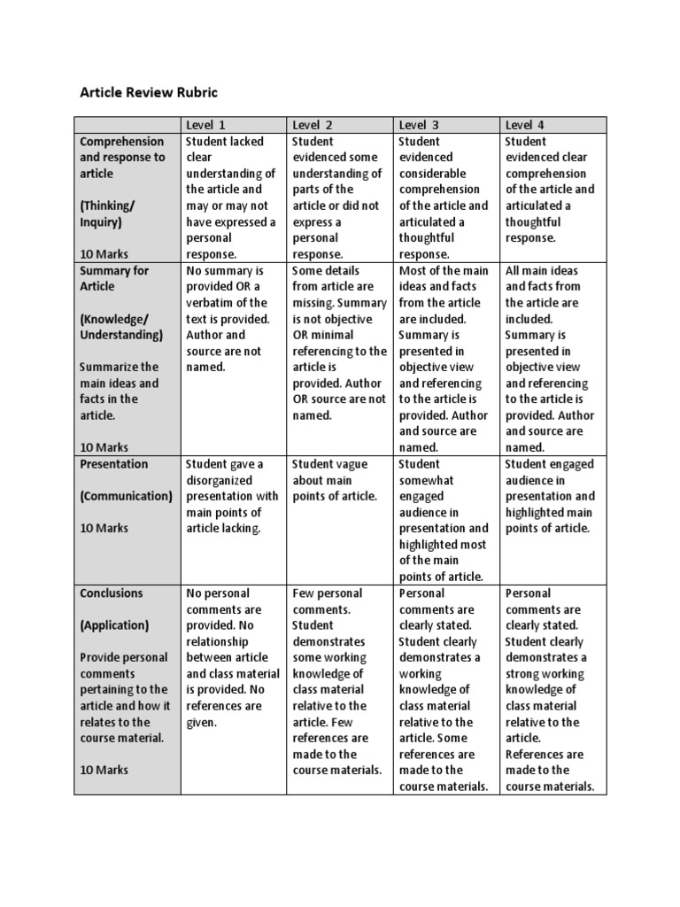 Article Review Rubric SImple | PDF | Language Arts & Discipline ...